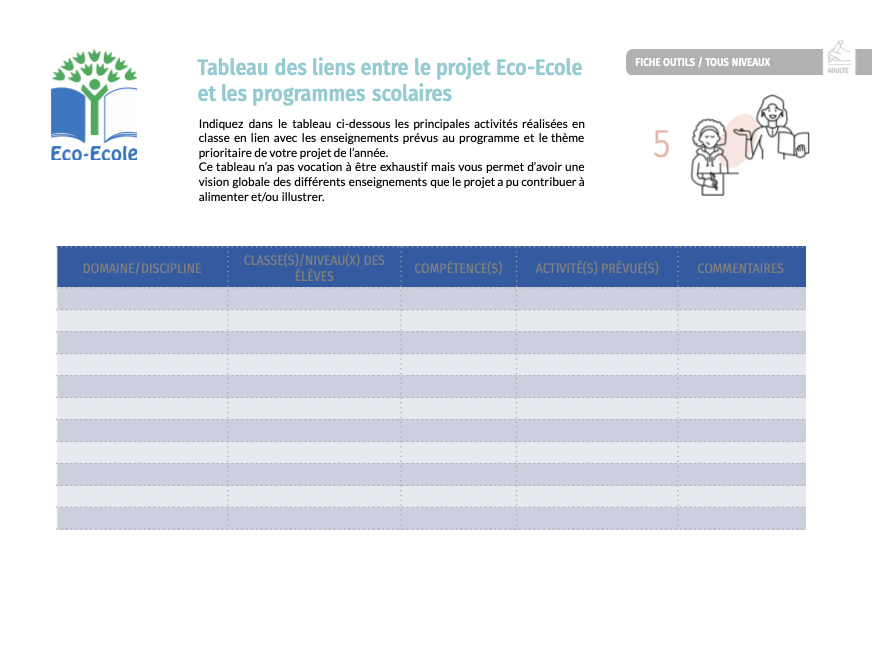 Boîte à outils - Eco-Ecole
